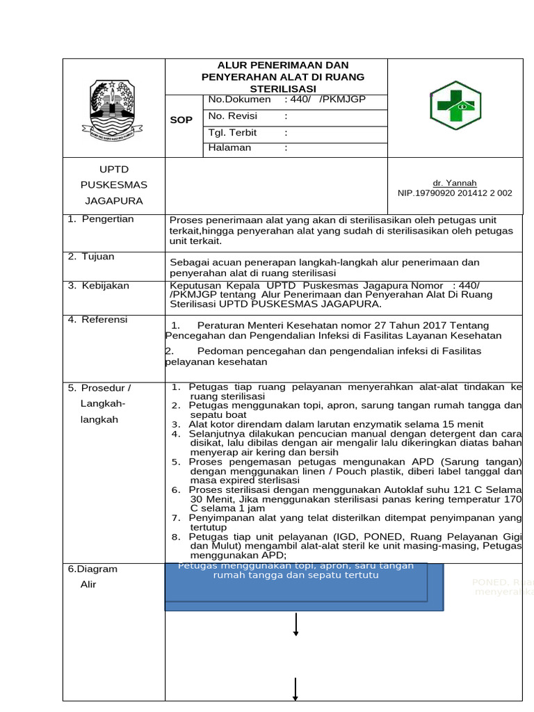 Sop Alur Penerimaan Dan Penyerahan Alat Di Ruang Sterilisasi JGP | PDF