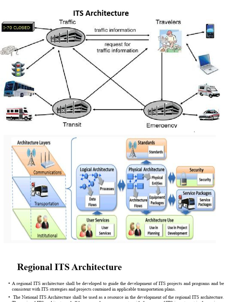 ITS Architecture | PDF | Interoperability | System