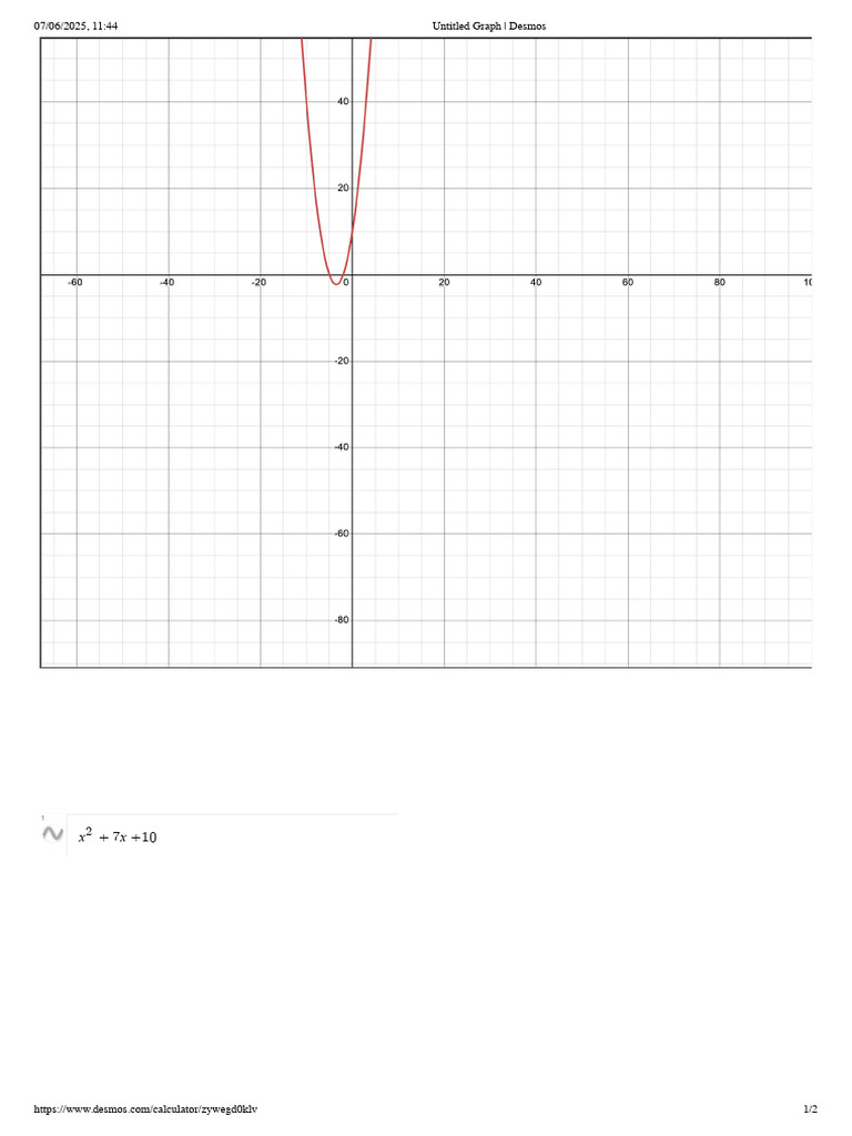 Graph of x² + 7x + 10 on Desmos | PDF