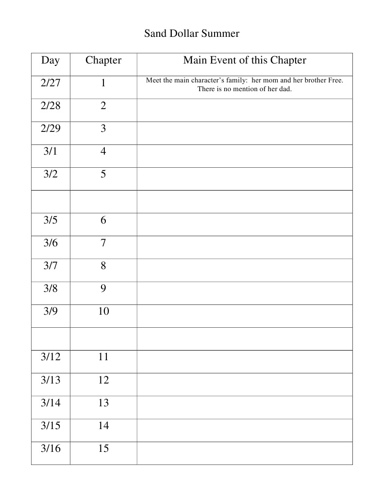 Sand Dollar Summer Chapter Overview | PDF