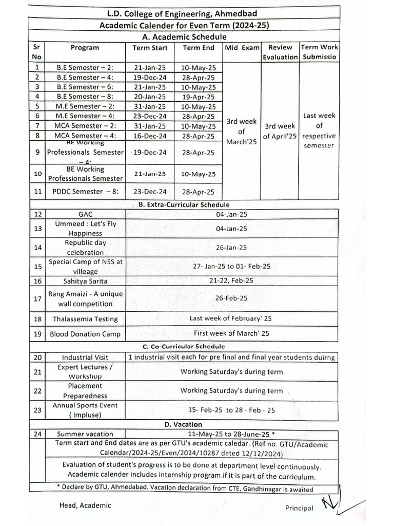 AC Even 2024-25 | PDF