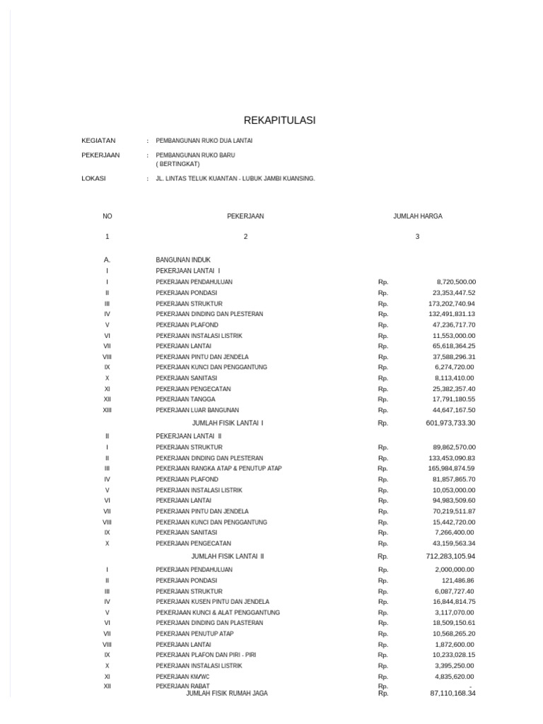 RAB Pembangunan Ruko 2 Lantai | PDF