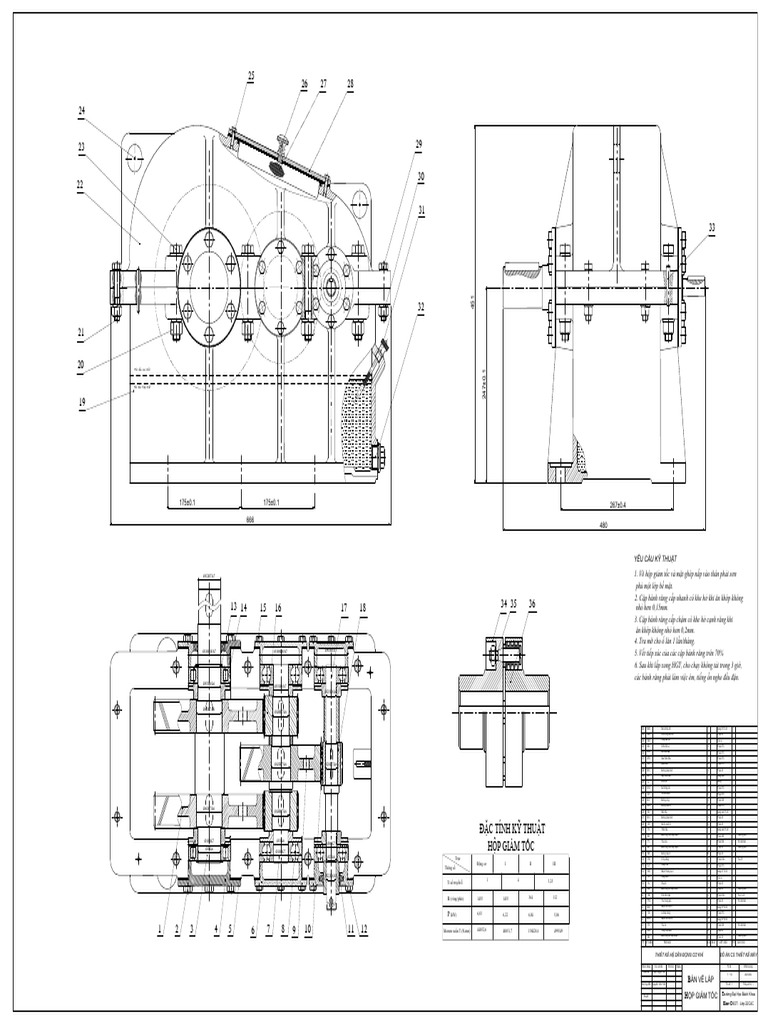 hgt 2 cấp-Model | PDF