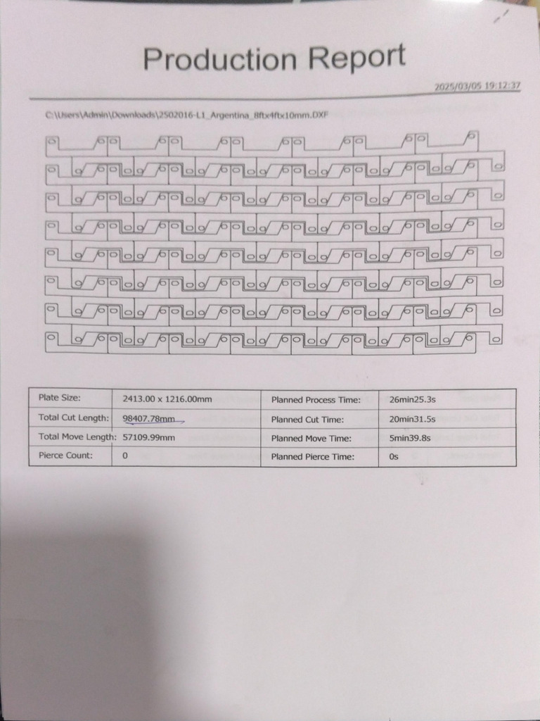 Production Report | PDF