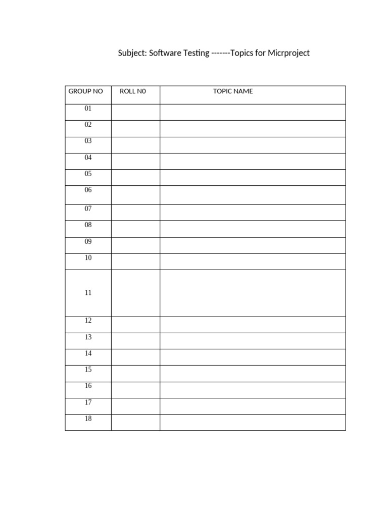 Software Testing Topic Microproject | PDF