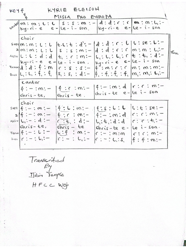 Kyrie Missa Europa | PDF