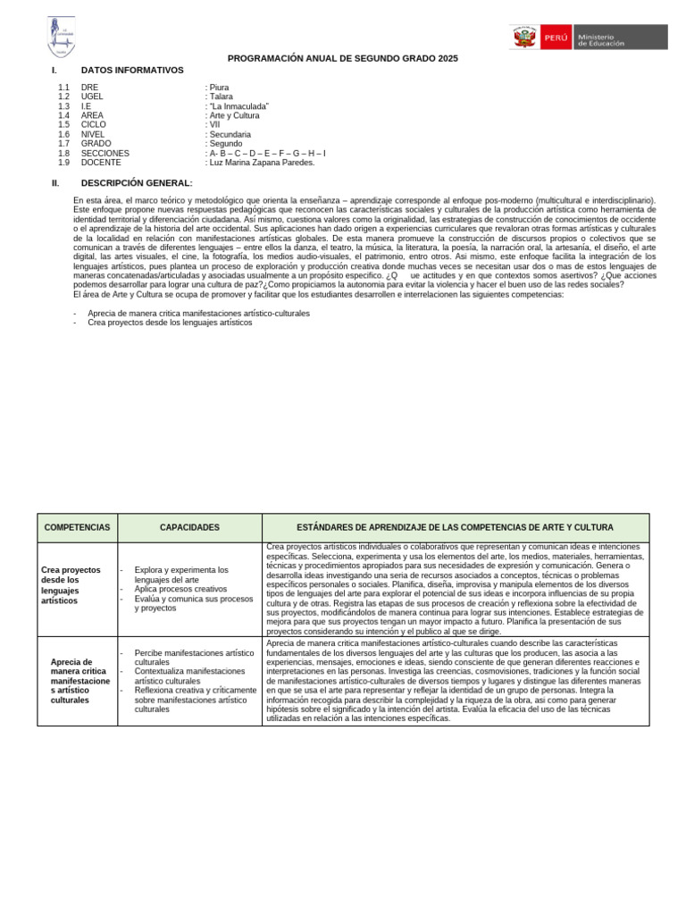 PROGRAMACIÓN ANUAL 2do 2025 | PDF | Evaluación | Aprendizaje