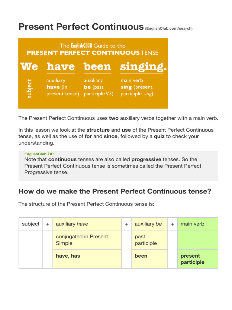 Present Perfect Continuous Tense - Grammar - EnglishClub | PDF | Perfect (Grammar) | Verb