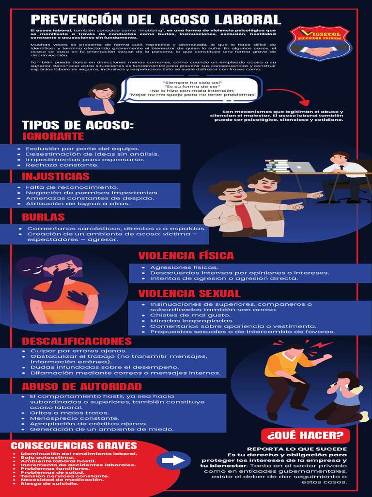 Prevención del Mobbing Laboral | PDF | Acoso sexual | Violencia