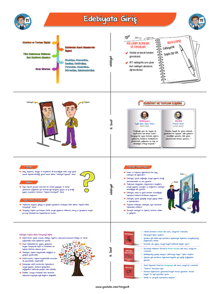 Sinif 01 Edebiyata Giris A4 | PDF