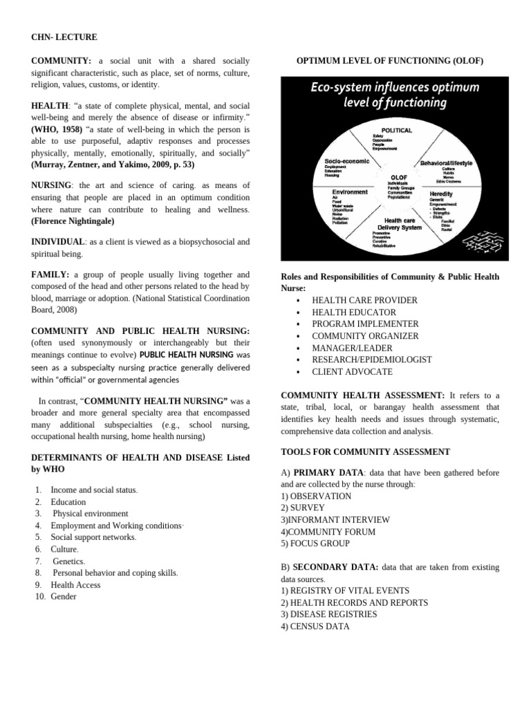 55-Items-Pointers_ncm 107 | PDF | Nursing | Community
