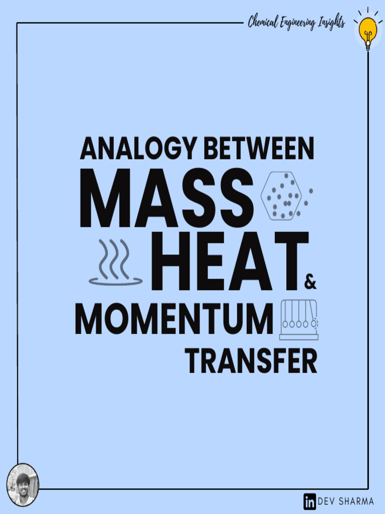 Analogy Momentum Mass Heat - Dev Sharma | PDF | Fluid Dynamics | Classical Mechanics