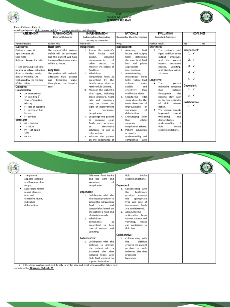 NCP - Fluid Volume Deficit | PDF | Saline (Medicine) | Dehydration