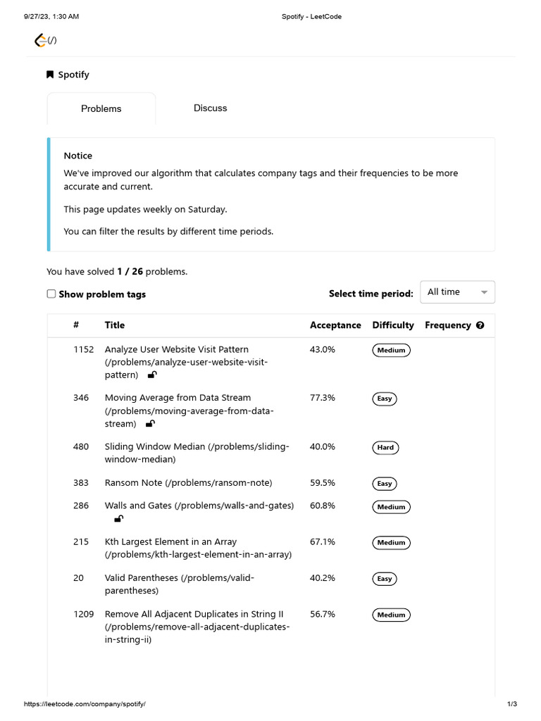 Spotify - LeetCode | PDF | Theoretical Computer Science | Computer Programming