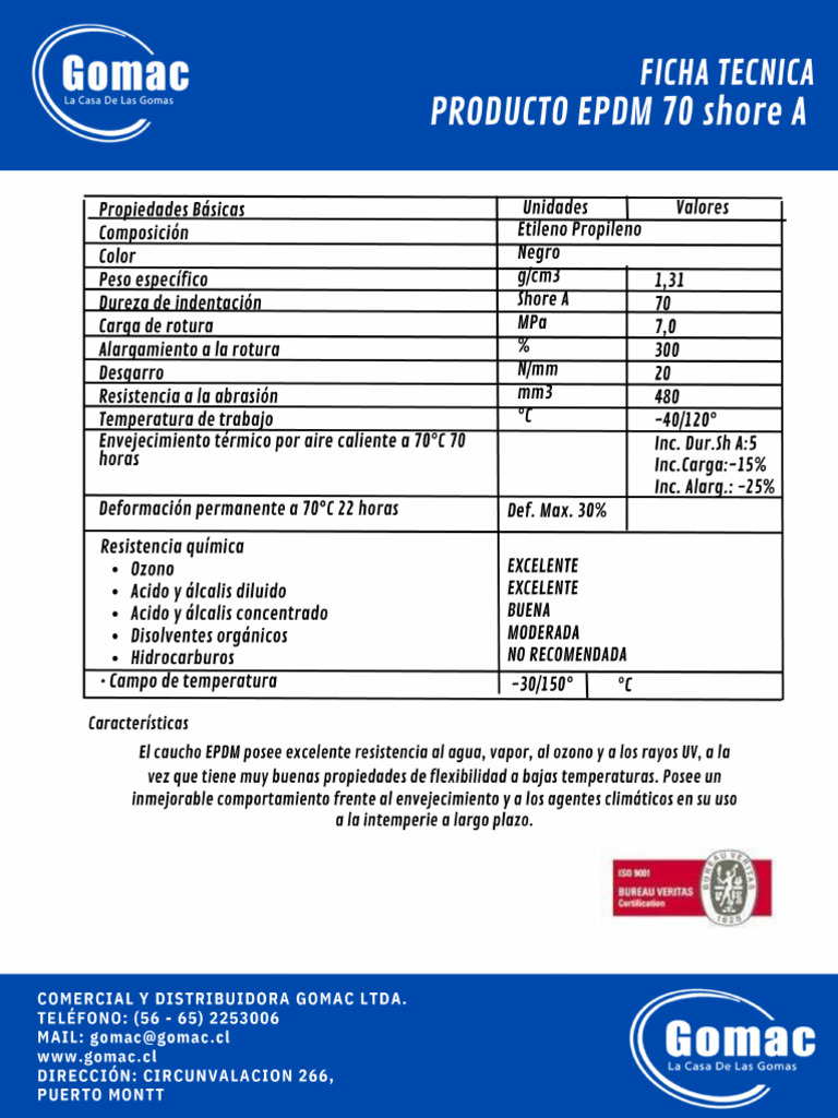 Ficha Tecn Epdm 70 Shore | PDF