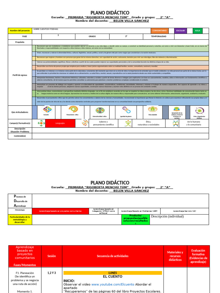 Planeacion Oct Bue | PDF | Pensamiento | Corazón