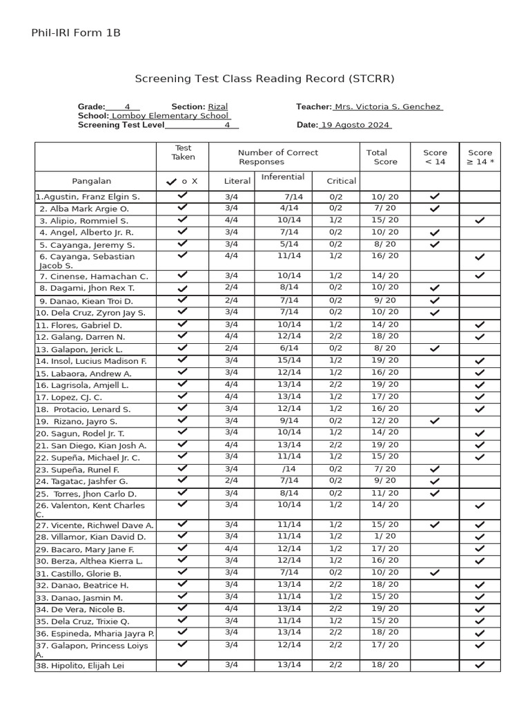 Philiri Form 1b Grade 4 | PDF