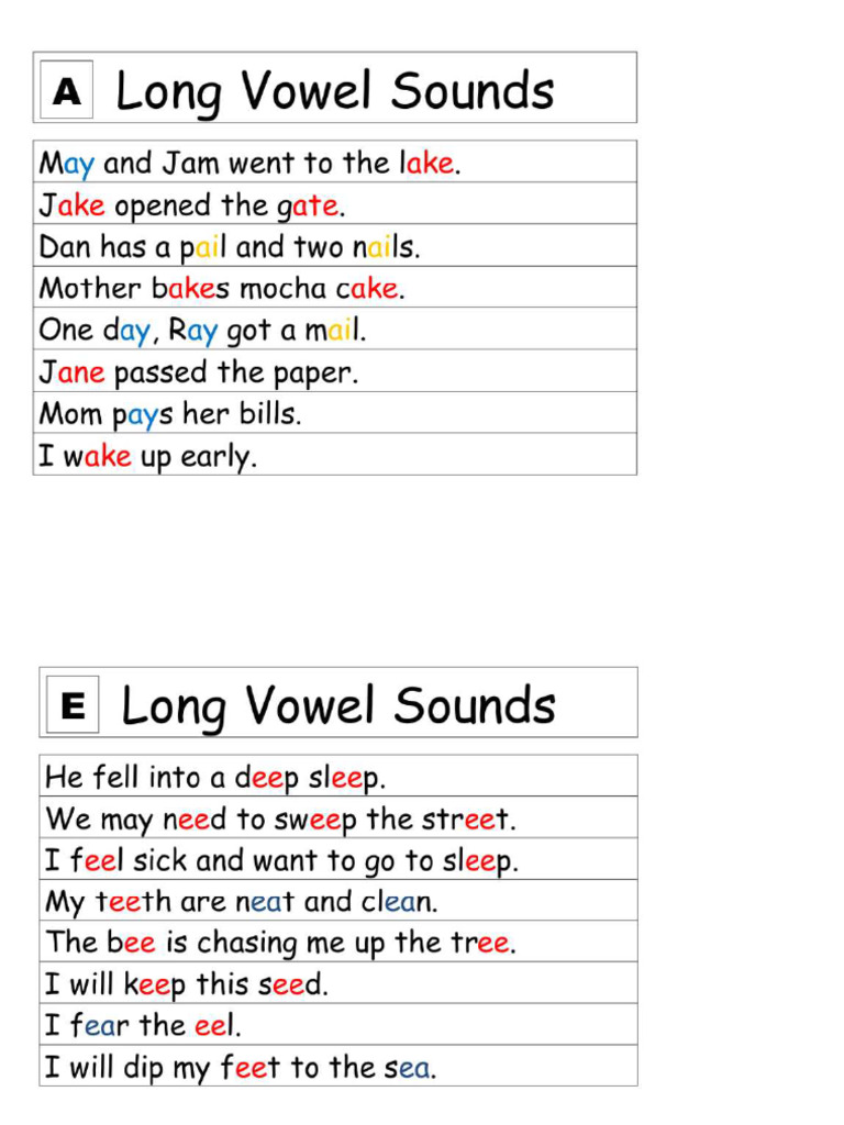 Long Vowel Sounds | PDF