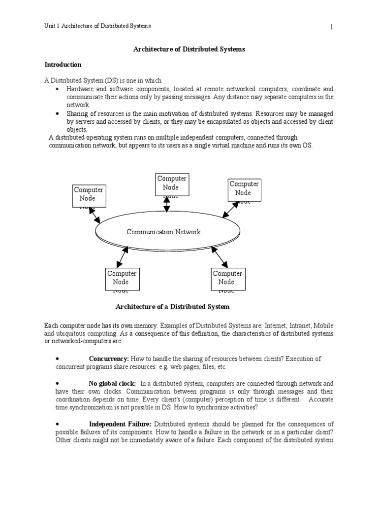 Unit 1 Architecture Of Distributed Systems Pdf Message Passing Distributed Computing