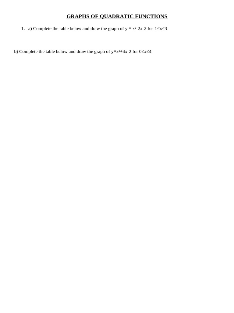 Graphs of Quadratic Functions | PDF | Quadratic Equation | Mathematical ...