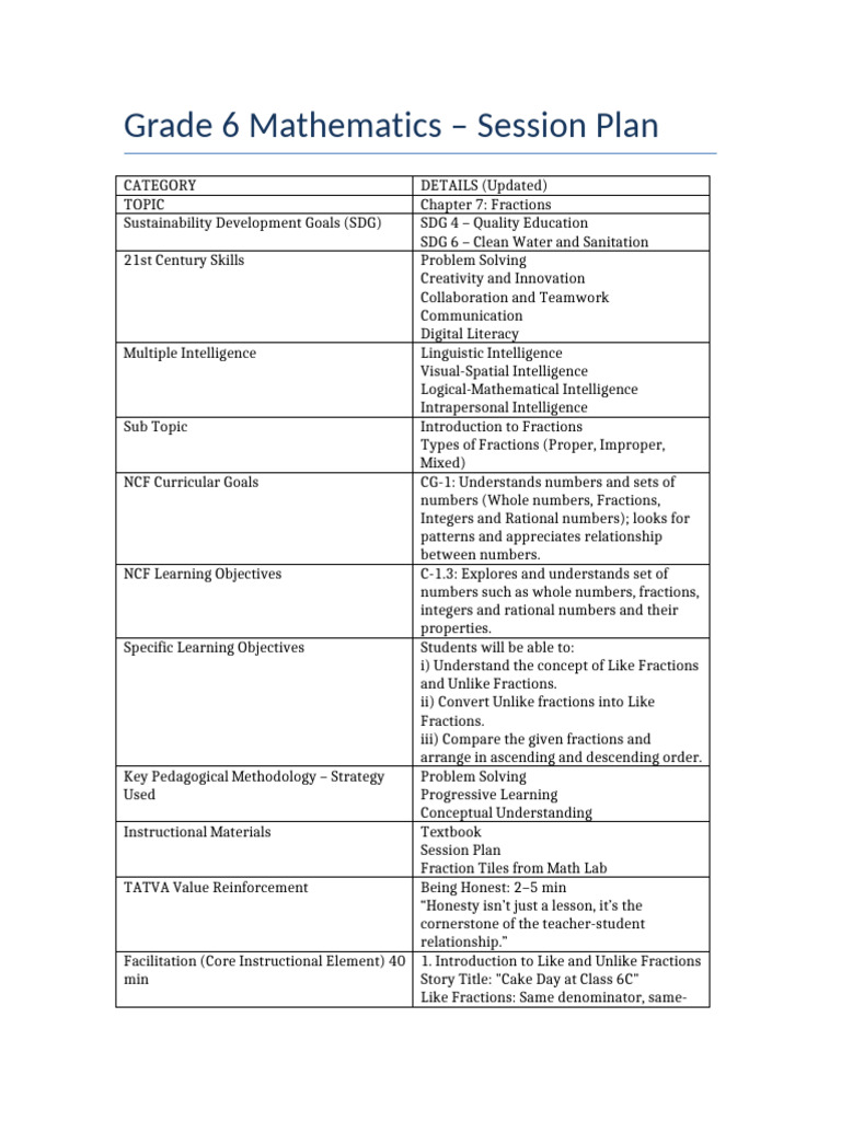 Fractions Comparison SessionPlan | PDF | Learning | Cognition