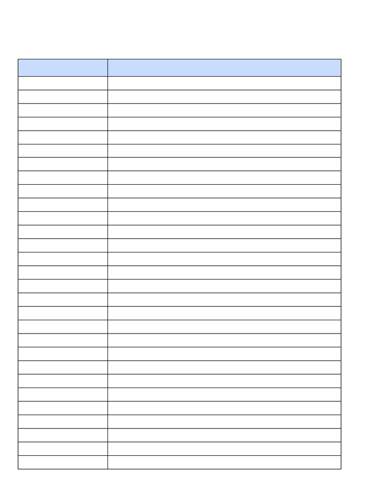 Anthropology Timetable Table Format | PDF | Taxonomy (Biology ...