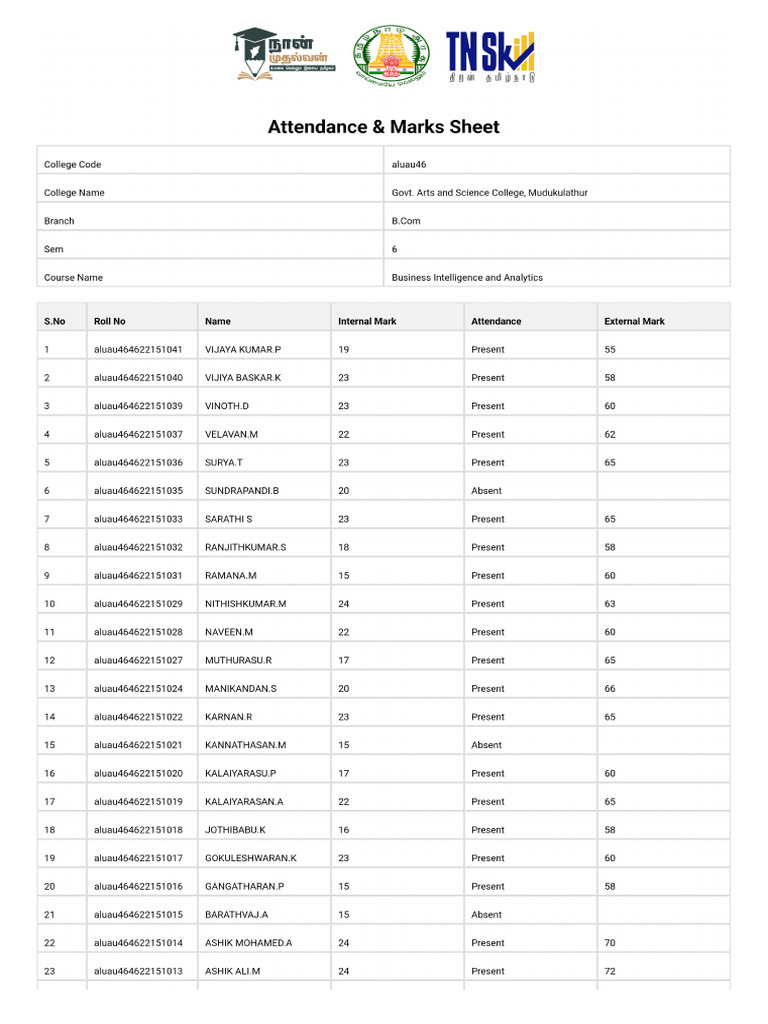 Attendance Marks Sheet | PDF