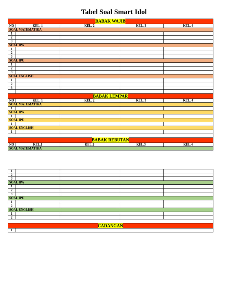 Tabel Soal Smart Idol | PDF
