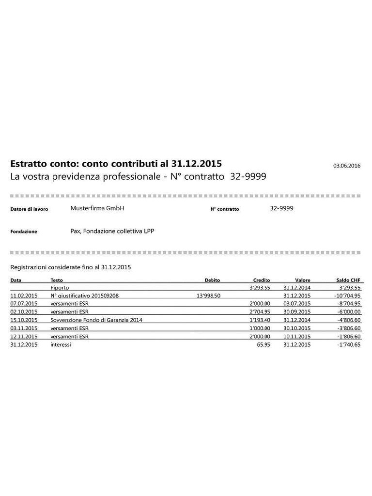 Come Leggere Estratto Conto Banca 2019 2020 Capire Voci e Significati | PDF