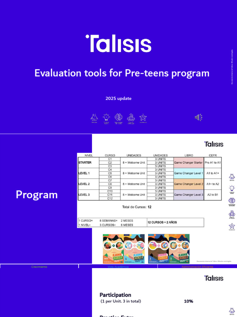 Pteens Program - Evaluation Tools | PDF