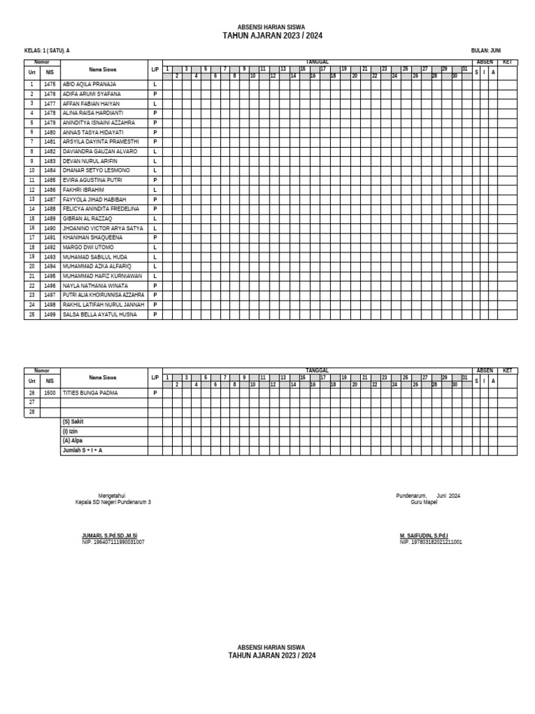 Absensi Harian Murid | PDF