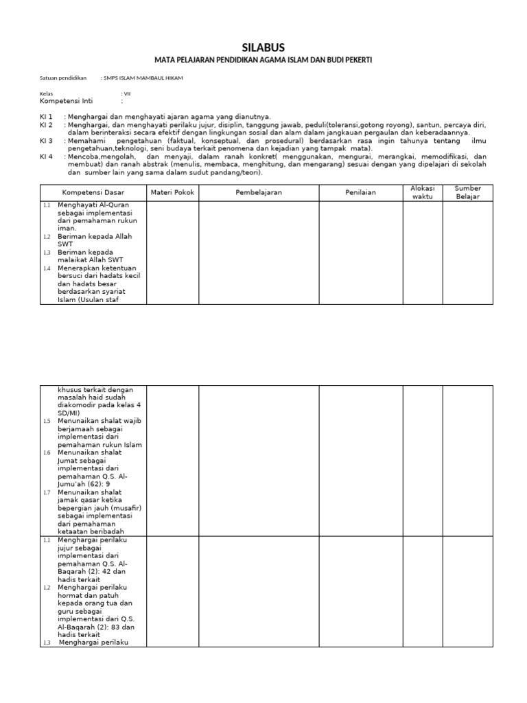 1. Silabus Agama Islam SMP Kls VII | PDF
