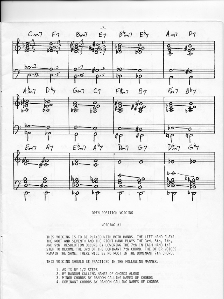 Contemporary Jazz Piano Voicings 5 | PDF