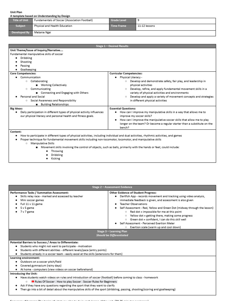Unit Plan - Soccer (Association Football) | PDF | Association Football ...