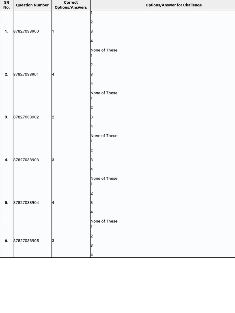 Answer Key 2023 Dec | PDF