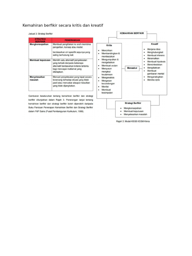 Kemahiran Berfikir Secara Kritis Dan Kreatif 4 | PDF