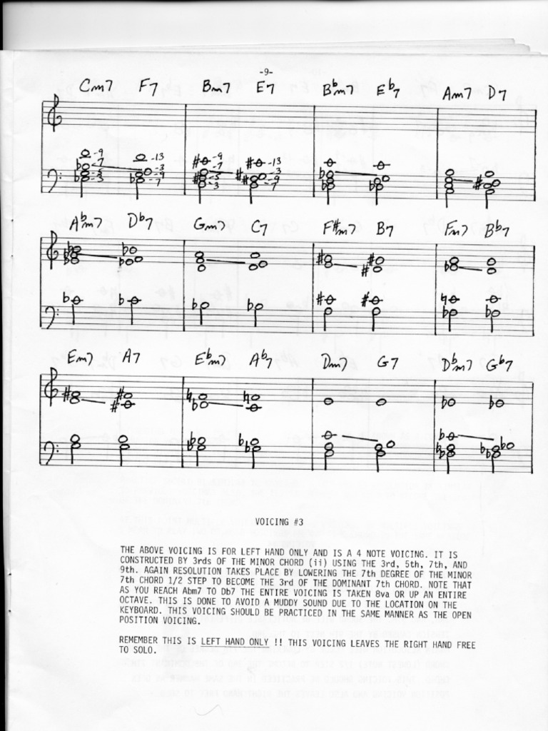 Contemporary Jazz Piano Voicings 7 | PDF