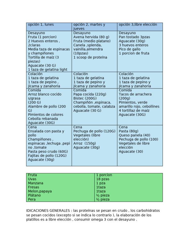 Dieta para Bajar de Peso | PDF | Cocina occidental | Alimentos