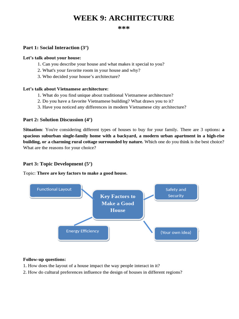 Week 9 Unit 7 Architecture | PDF