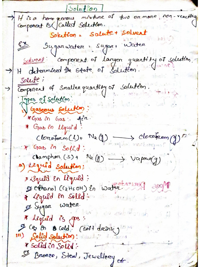 Class Xii Solution (Chemistry) | PDF