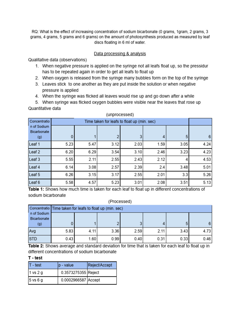 Photosynthesis Data Analysis | PDF | P Value | Student's T Test