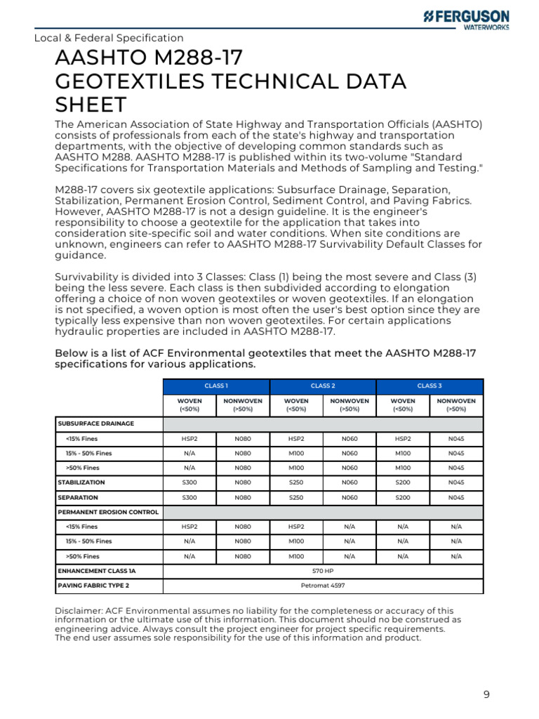 Aashto M288 3.7.23 2 1 | PDF | Nonwoven Fabric | Drainage