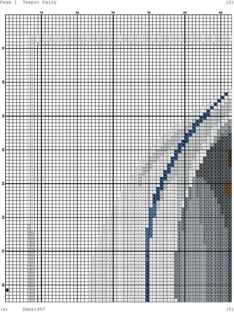 Teapot Fairy DMC | PDF