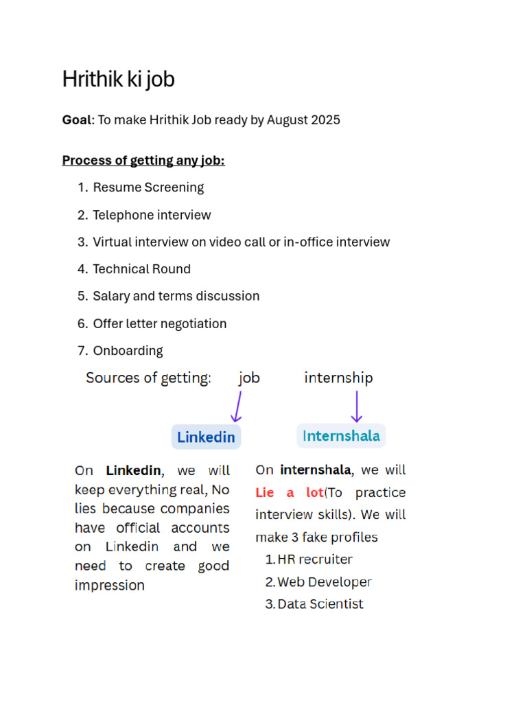 Hrithik Ki Job | PDF