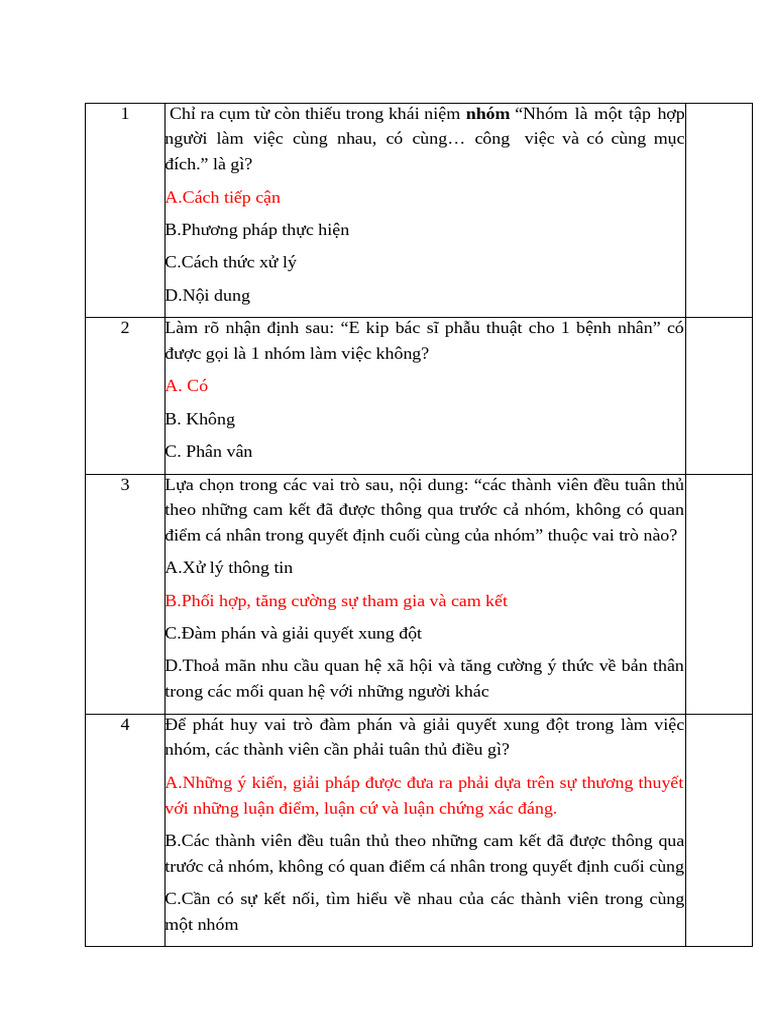 Nội dung ôn tập KNLVN | PDF