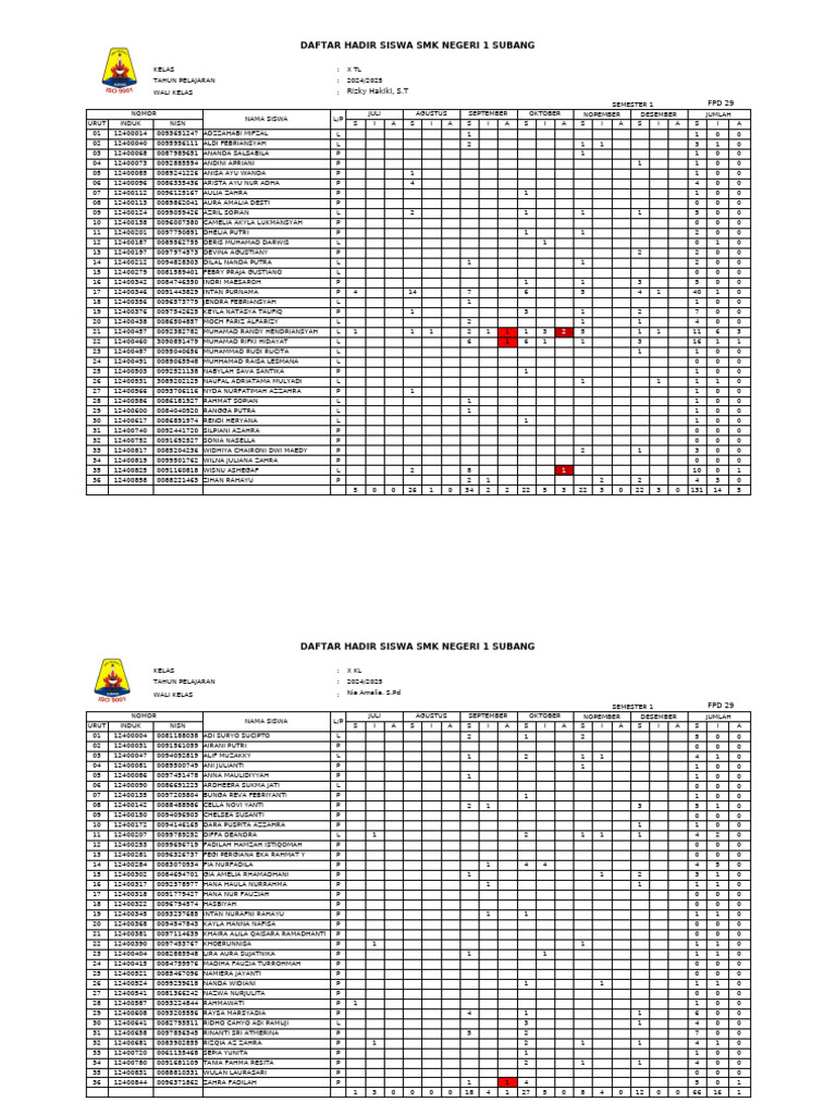 ABSEN SISWA 2024-2025 (Per Siswa) | PDF