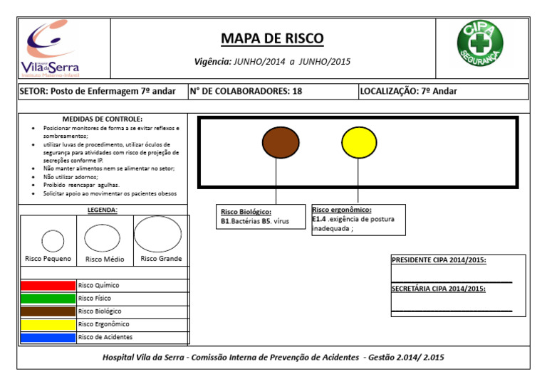 Cipa - Modelo Mapa de Risco - Posto Enf. 7 And.. | PDF