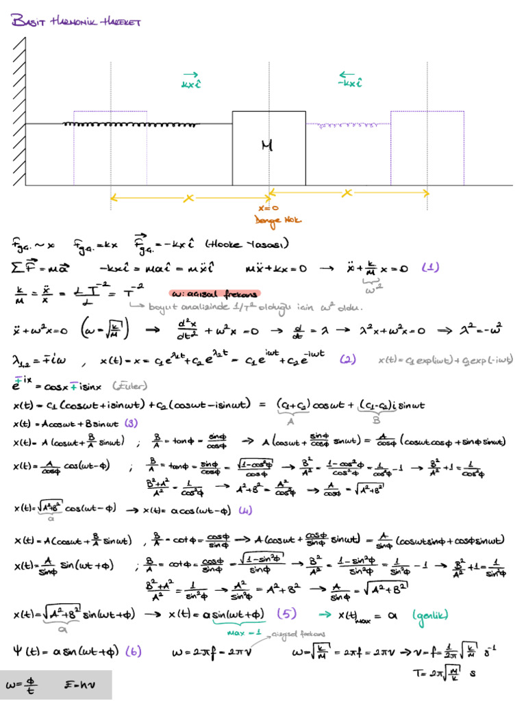 Classical Mechanics | PDF