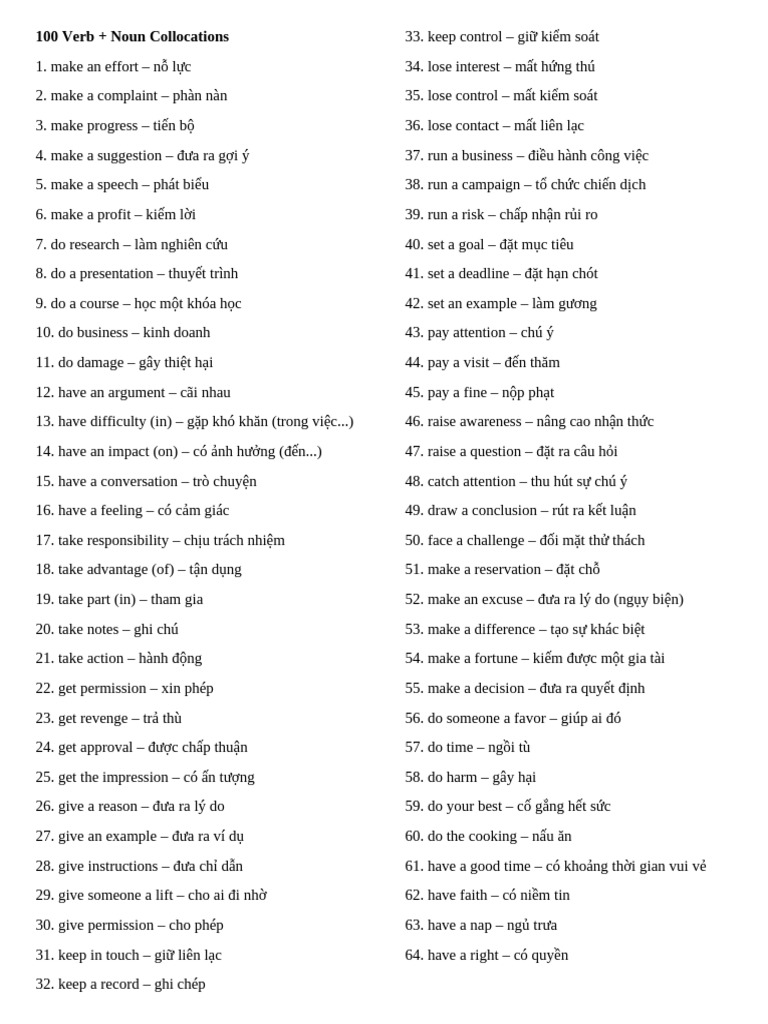 100 Collocations B1B2 | PDF