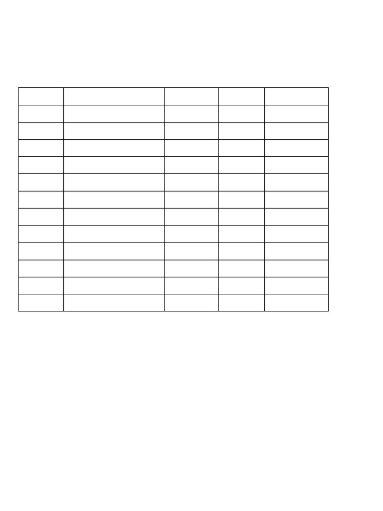 Ejemplos Hplus OH Sales Estados Significado | PDF